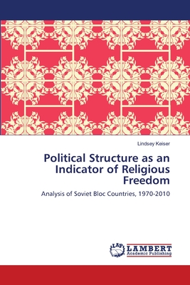 Political Structure as an Indicator of Religious Freedom by Lindsey ...